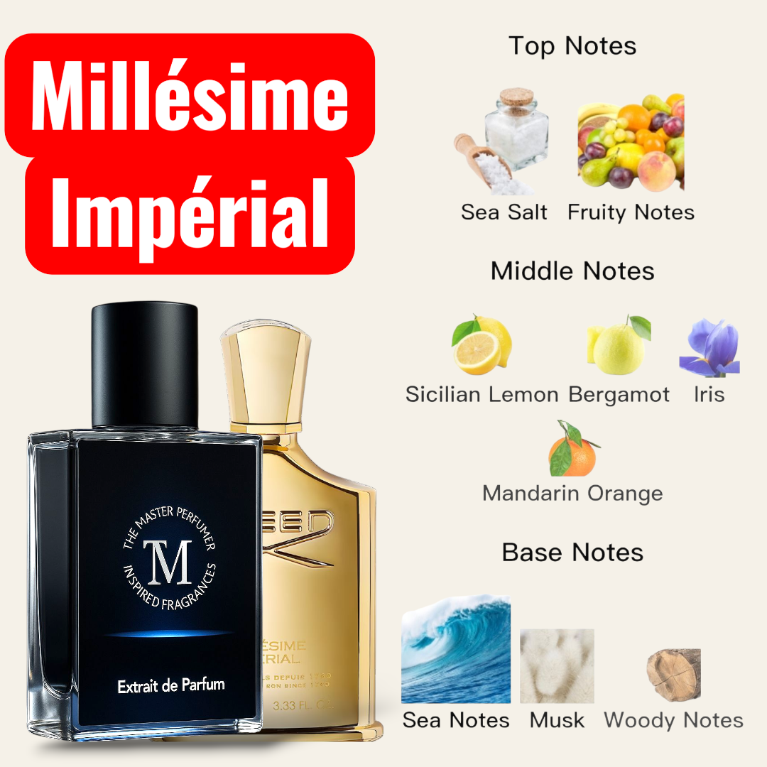 The Master Perfumer