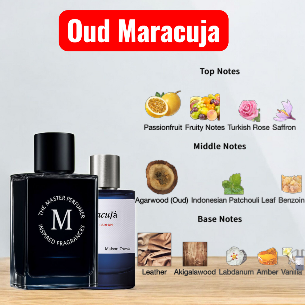 OUD MARACUJA – The Master Perfumer