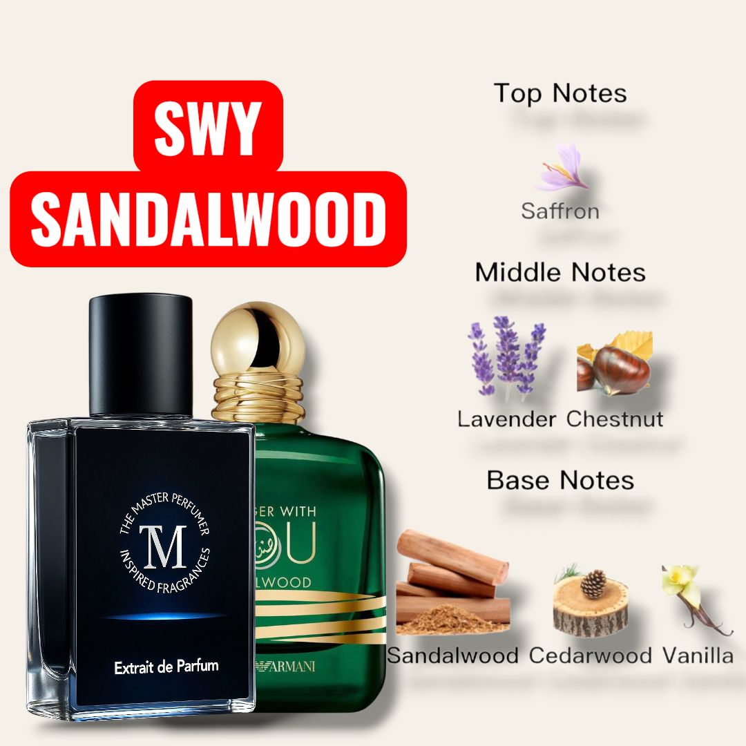 SWY SANDALWOOD – The Master Perfumer